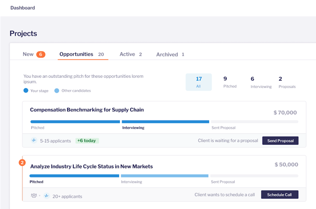 Understanding Project Status – Catalant Experts